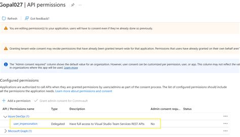 Unable To List Azure Devops Organization By Azure Devops Rest Api Using