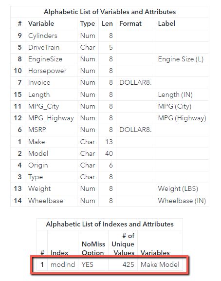Data Encoding Impacts In Sas Viya Sas Support Communities