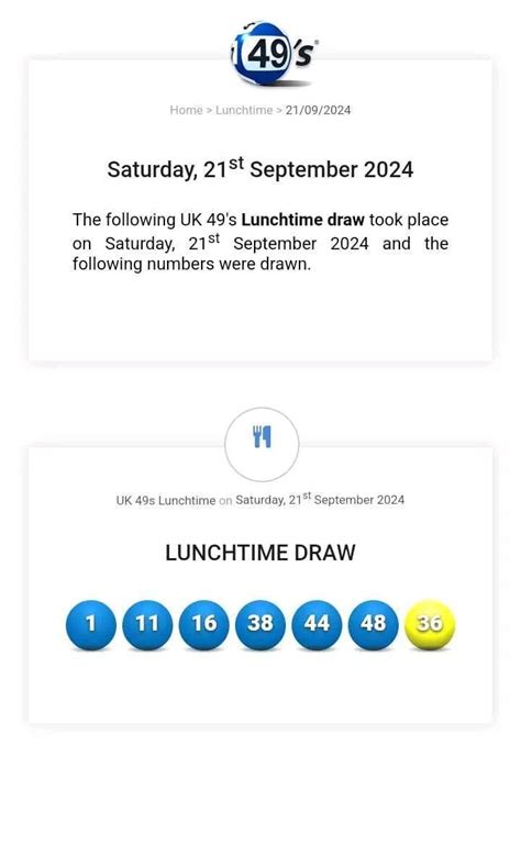 Uk Numbers And Super Disk Prediction