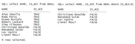 Some New Plsql Features In Oracle Database 23c Db Exam Study