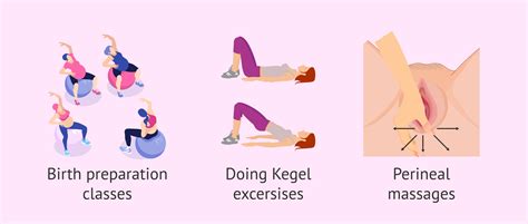 What Is Episiotomy And How Can It Be Prevented