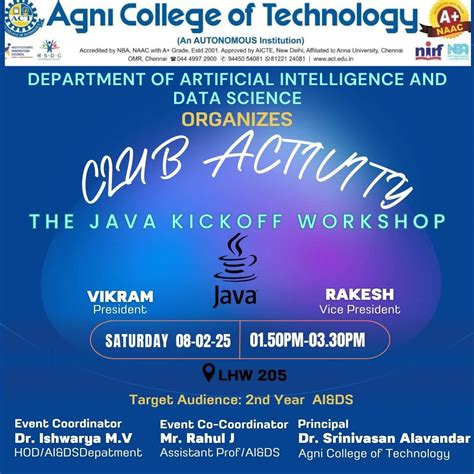 Coderzclub Javaworkshop Aiandds Knowledgesharing Codingcommunity Rakesh T