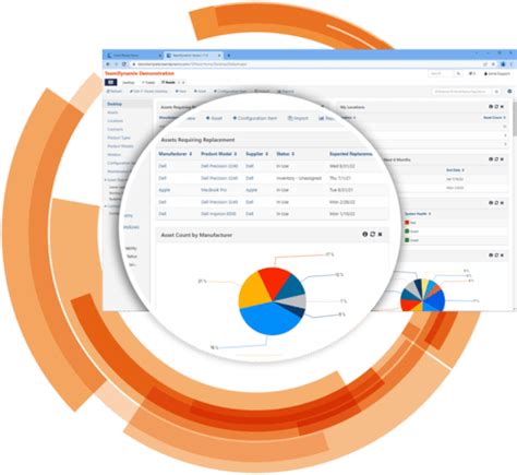 2023 Ranked 1 Itsm Software Teamdynamix It Service Management Saas