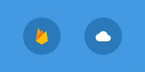 serving web pages with firebase hosting joe birch