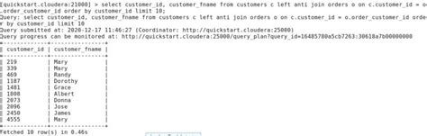 Does ‘anti Join Perform Better Than ‘left Join Big Data And Sql