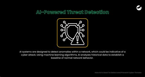 How Ai Is Used To Detect And Prevent Cyber Threats Lizard Global