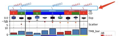 Questions About Legend And Colorbar Settings Issue DingWB PyComplexHeatmap GitHub