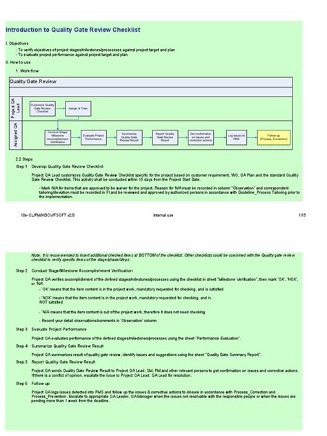 Checklist Quality Gate Review Pdf Information