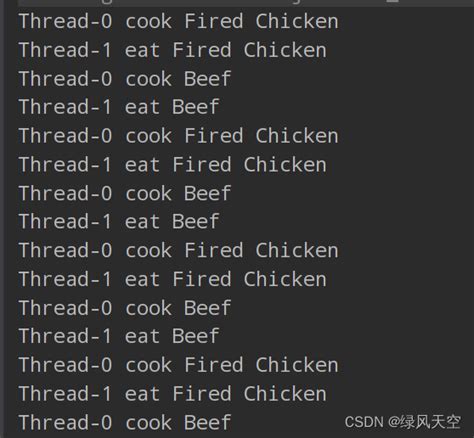 27365 Java 生产者 消费者 Csdn博客