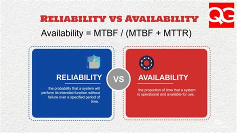 Relationship Between Reliability And Availability Quality Gurus