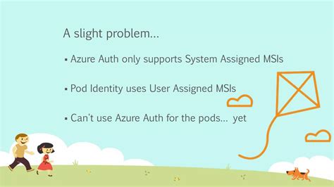 Vault With Aks Pod Identity Ppt