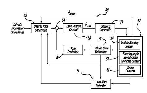 Vessel Parts Patented Technology Retrieval Search Results Eureka Patsnap