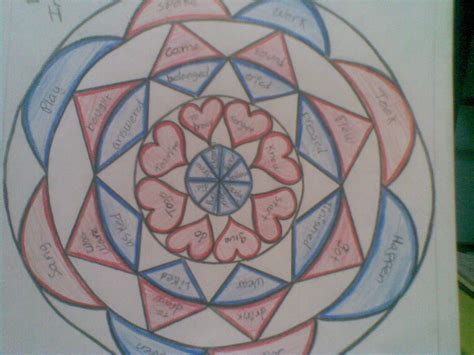 Mandala De Los Verbos Regulares E Irregulares