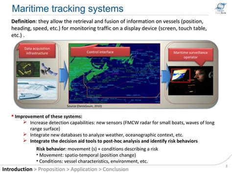 The Geographical Decision Making Chain Formalization And Application To Maritime Risk Analysis