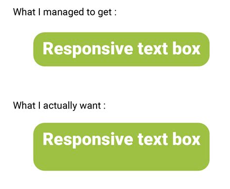 Any Idea How To Do A Responsiveautosizing Textbox More Details In