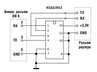 35n. Адаптер COM-порта : e-kit – Электронные наборы и модули