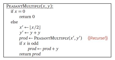 알고리즘 3 Recursion재귀 — 아무것도 몰라요 알고리즘 3 Recursion재귀 — 아무것도 몰라요
