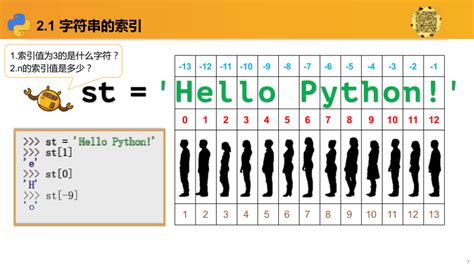第 课 常用数据类型 课件 共 张PPT 学年浙教版 初中信息技术八年级上册 世纪教育网