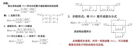 数字信号处理习题精粹复正弦序列的正交特性 Csdn博客