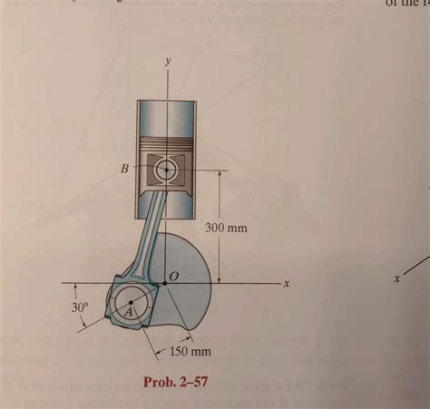 solved unit vector in problem 2 57 6th ed has x component