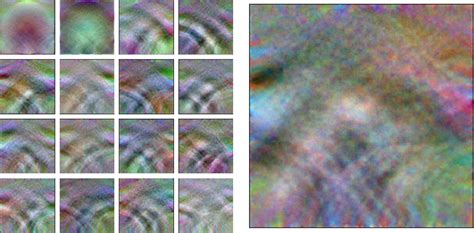 Eigenpatches Adversarial Patches From Principal Components Paper