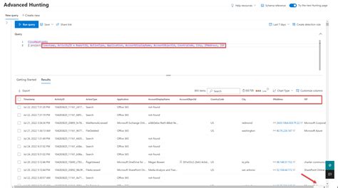 KQL Fundamentals Project Cyber Geeks Cyber Security Cloud Computing