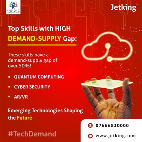 Jetking Infotrain Limited On Linkedin Techskills Cloudcomputing