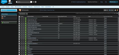 Salesforce Dark Theme A One Stop Solution For Your Salesforce Dark