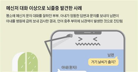 카톡 동문서답 그 친구 뇌졸중 체크해주세요