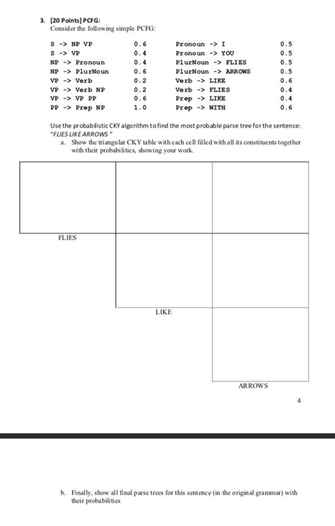 Solved 3 [20 Points] Pcfg Consider The Following Simple