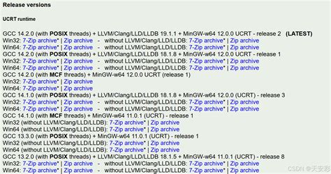 Gcc与mingw64版本介绍mingw版本 Csdn博客