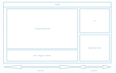 Twitter Bootstrap 169 Ratio Video With Other Responsive Components