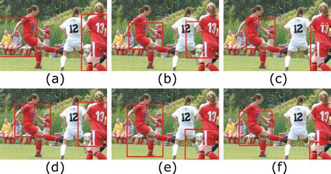 Figure 3 From Co Saliency Detection Within A Single Image Semantic