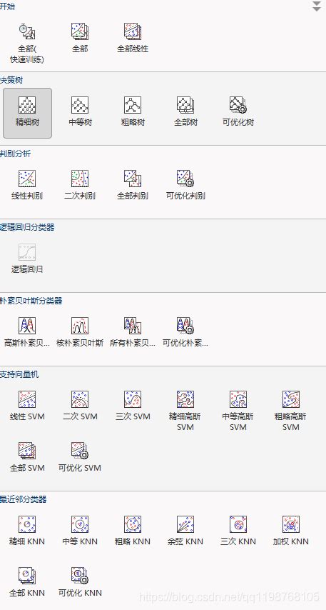 数学建模学习笔记（二十六）matlab classification learner工具箱的使用 腾讯云开发者社区 腾讯云