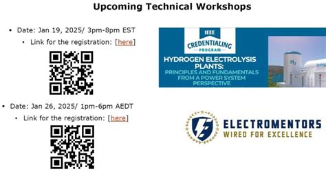 Hydrogen Powersystem Mehdi Ghazavi Dozein