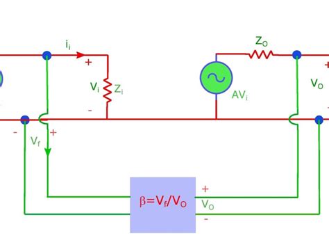 Analog Electronics M Dash Foundation C Cube Learning