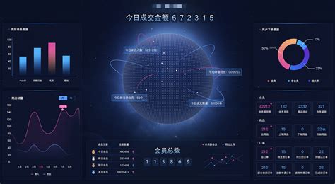 分享10可视图表库 助你轻松制作精美可视化大屏 知乎 分享10可视图表库 助你轻松制作精美可视化大屏 知乎