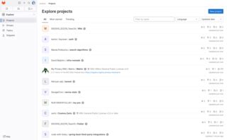 File Gitlab Screenshot Png Wikipedia