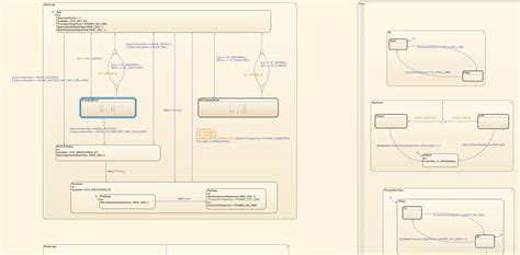 基于mbd代码自动生成在双向充电机obc应用软件开发的实现mbd应用之uds 诊断 Csdn博客