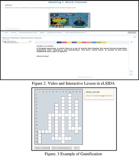 Figure 3 From Developing A Moodle Based Learning Management System Lms