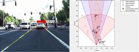 computer vision matlab and simulink