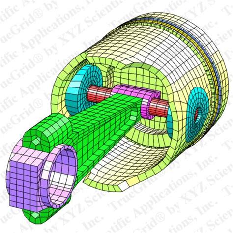 Truegrid Finite Element Mesh For A Rod And Piston Low Density