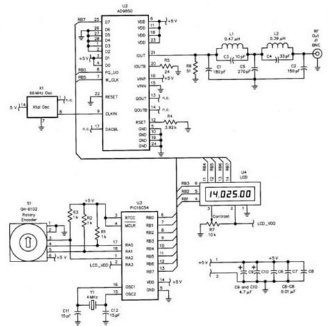 Signal Generator Vfo With Direct Digital Synthesis