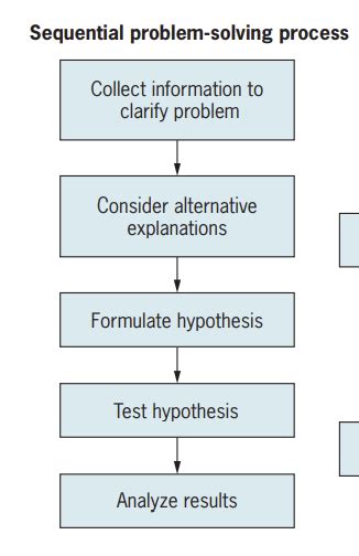 Answered Overview • For The Following Questions Consider The