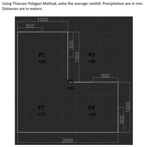 answered using thiessen polygon method solve… bartleby