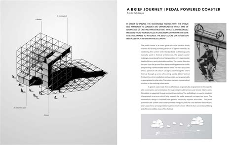 20 Tips To Create A Powerful Architecture Portfolio Archute