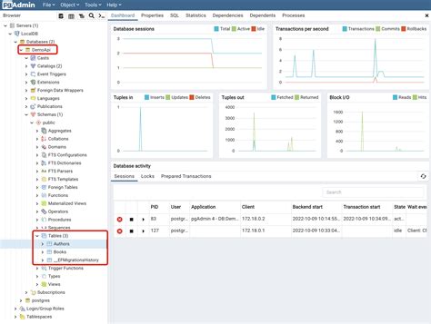 Connect Postgresql To Net 6 Web Api Using Ef Core