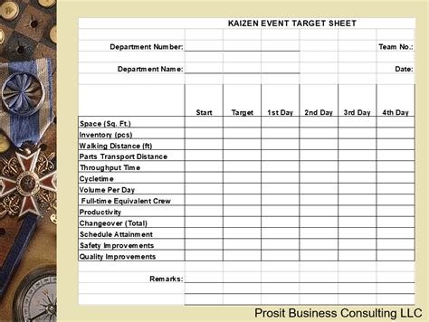 Kaizen Prosit Business Consulting