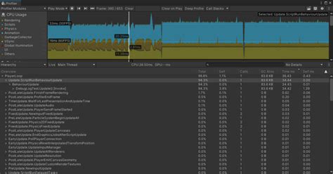 How Debug Log Can Lower Game Performance And How To Avoid It Unity3d Performance Blog