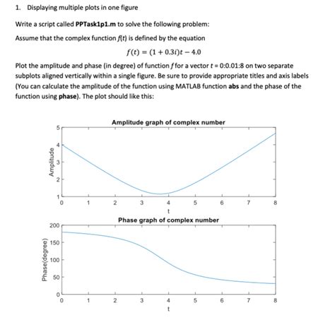 Solved Displaying Multiple Plots In One Figure Write A Chegg